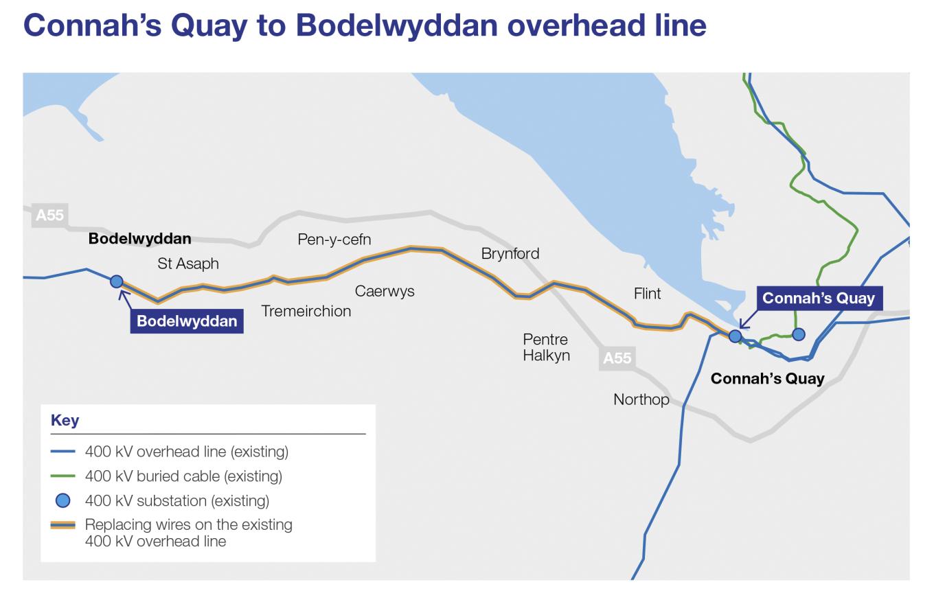 Connah’s Quay to Bodelwyddan Refurbishment Project / Prosiect i ...