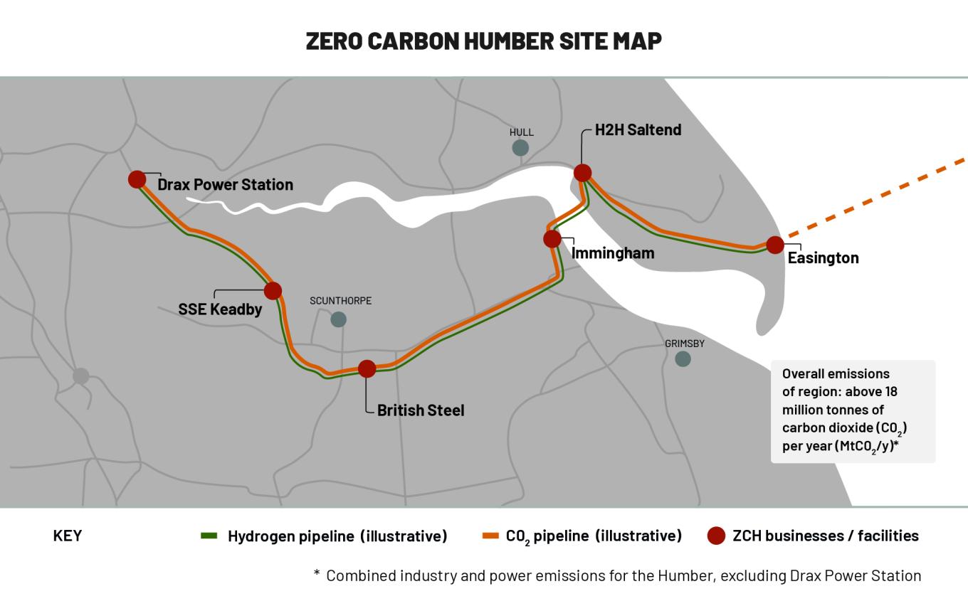 Zero Carbon Humber Partnership submits £75 million bid to advance UK’s ...